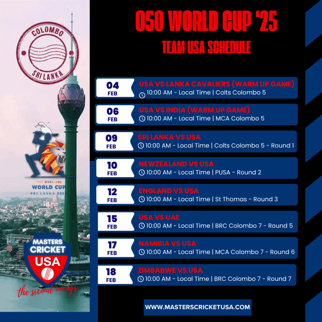 Masters Cricket USA – Masters Cricket USA | Over 40|50|60|70 Cricket ...